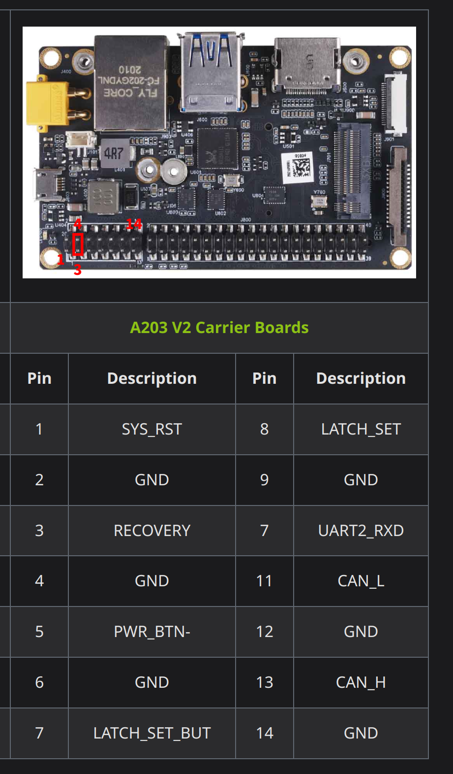 Void Ray 0.1 (internal alpha) – IDRobots